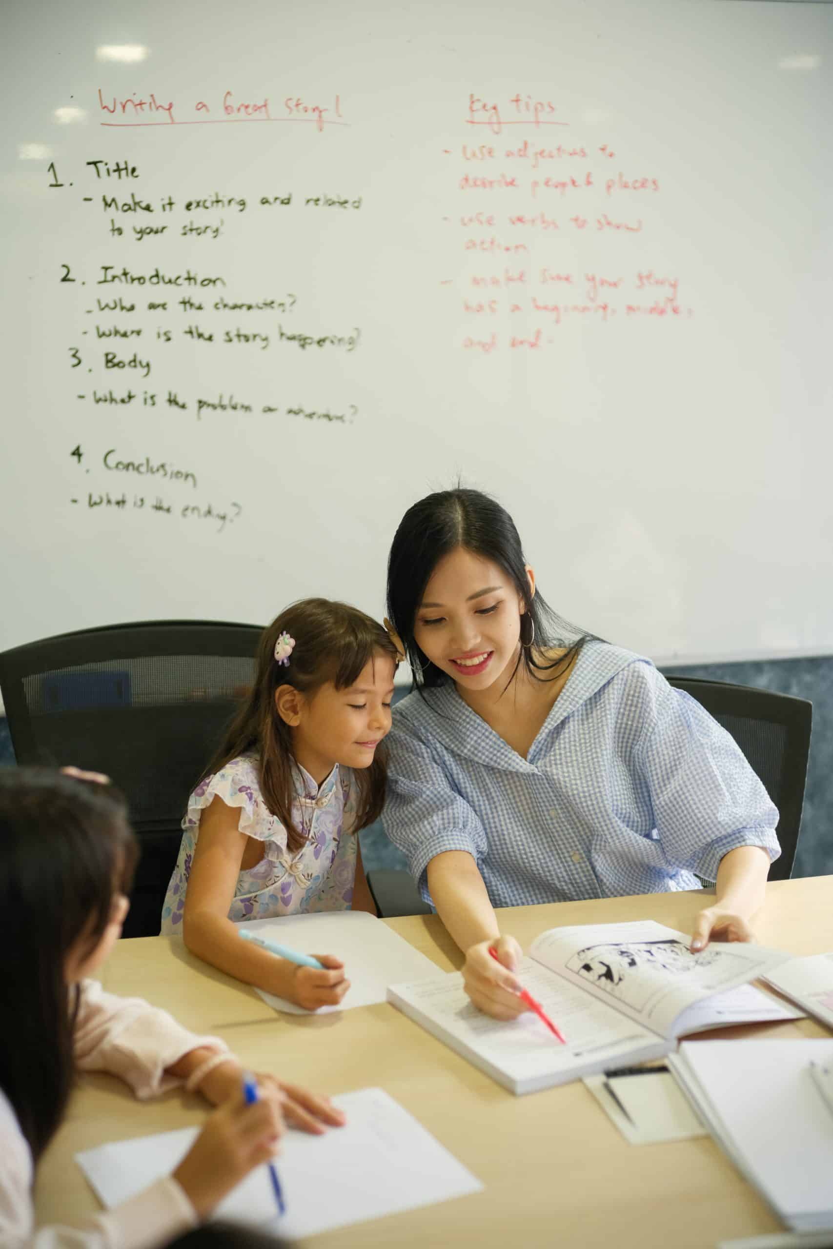Private: scholars lab EDT Pedagogy - Quintessential Education. IGCSE IB ...